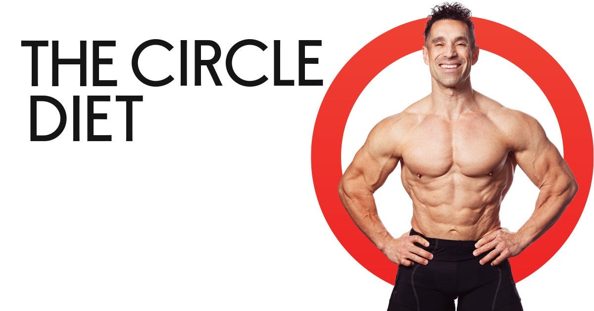 Greg Doucette – Coach Greg Inc.