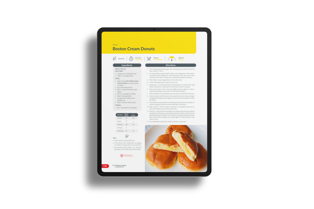 The Ultimate Anabolic Cookbook 3.1 – Coach Greg Inc.